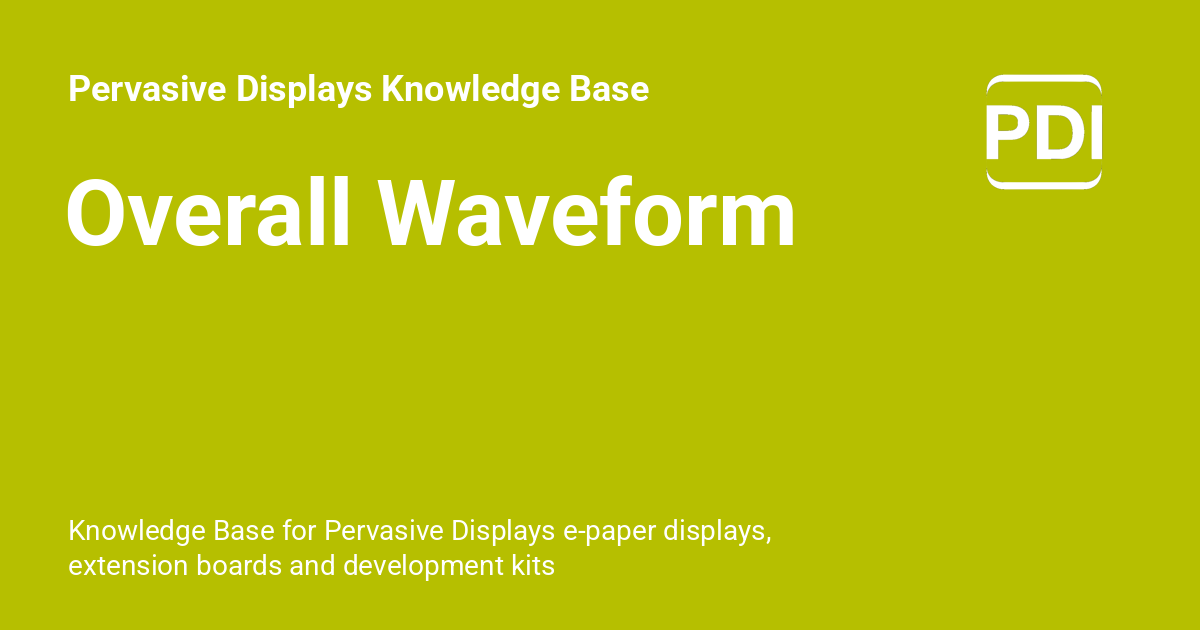 Overall Waveform - Pervasive Displays Knowledge Base